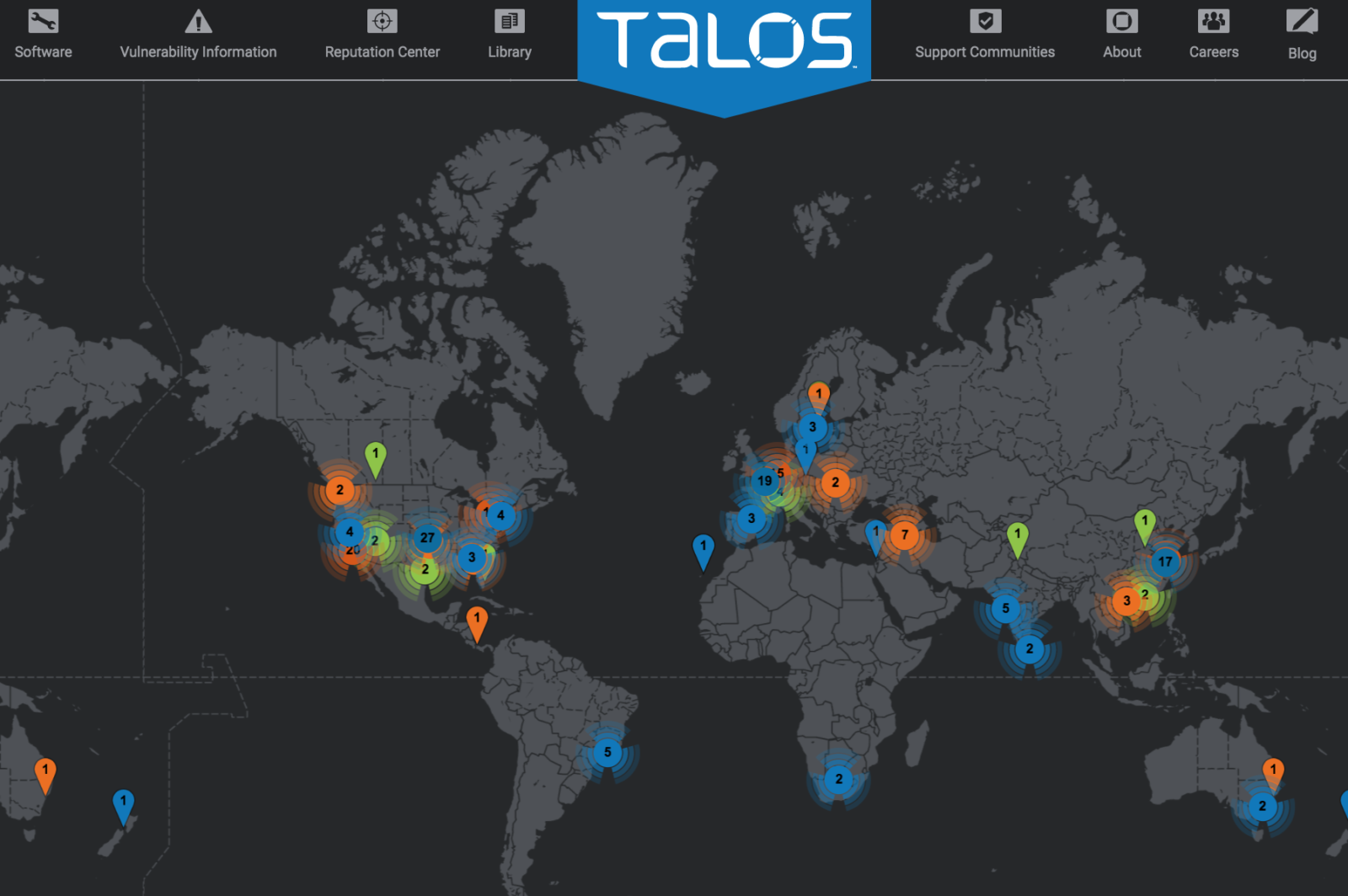 Firewalls Cisco y el Grupo Talos