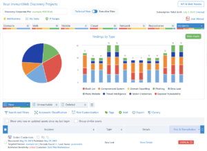 Mejorando la ciberseguridad con Immuniweb