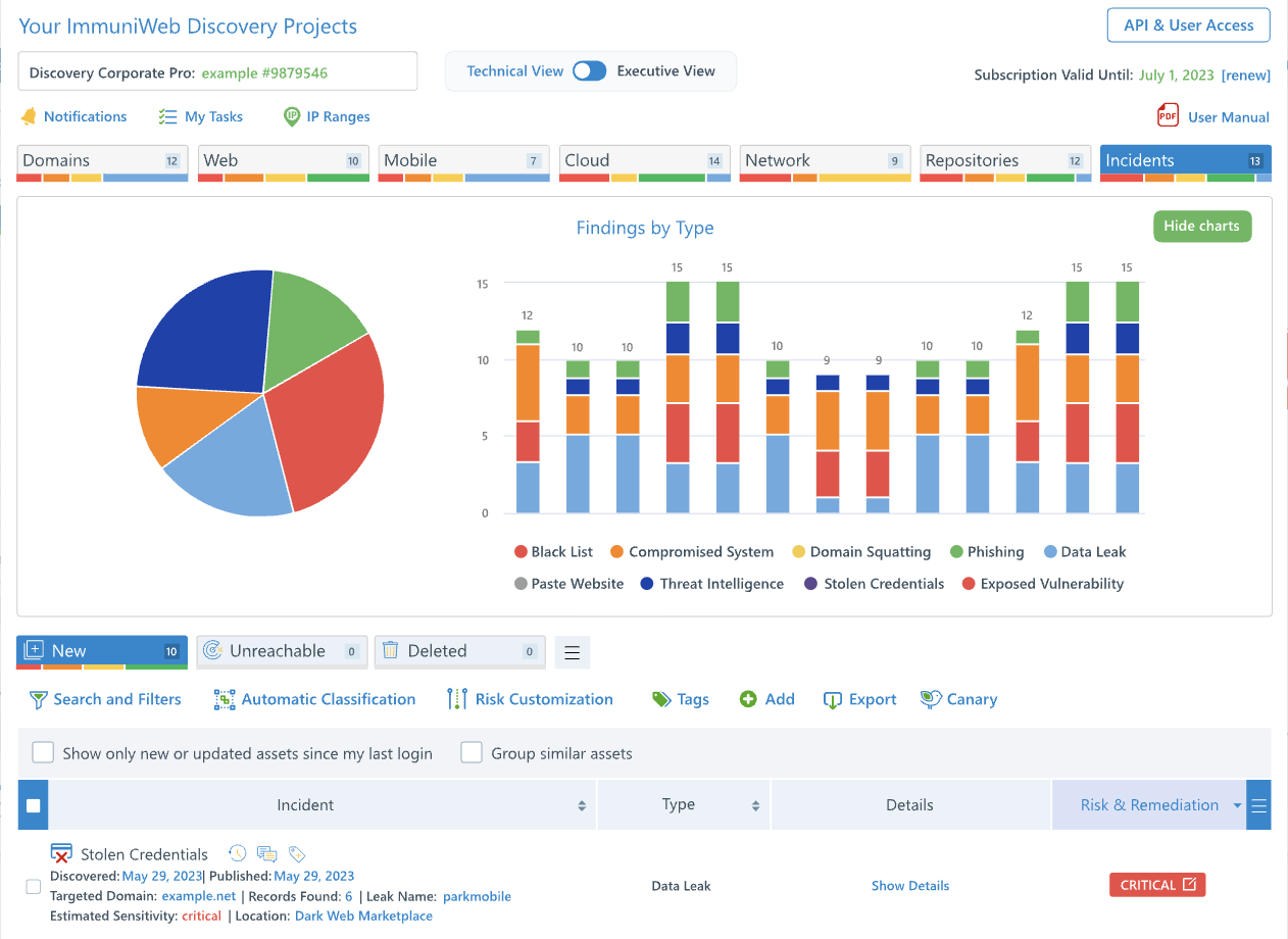 Mejorando la ciberseguridad con Immuniweb